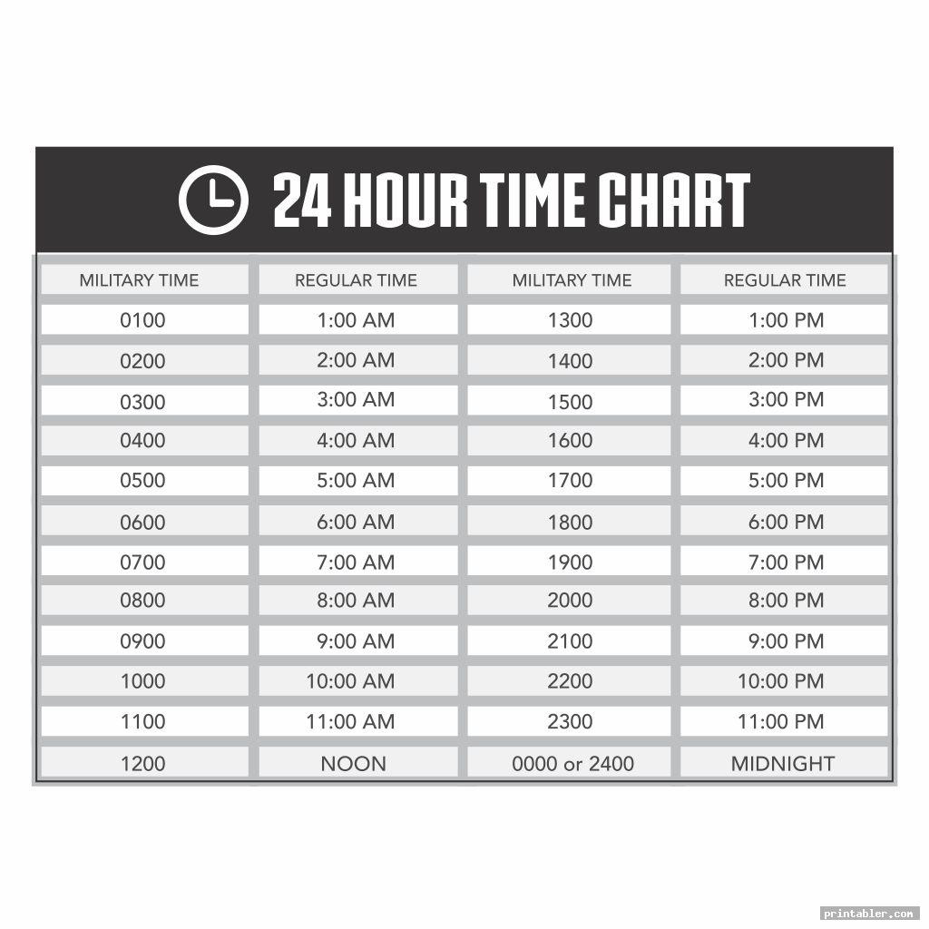 Printable Times Table Chart 24 Multiplication Chart Printable