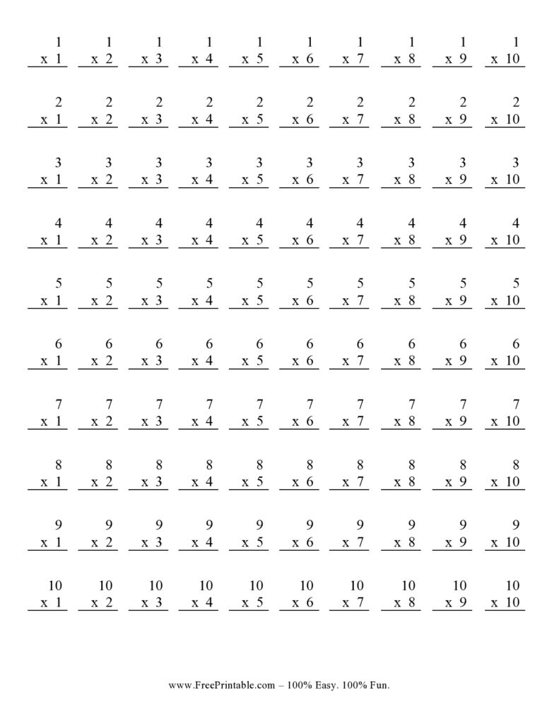 Multiplication Sheets 1 10 Printable | Multiplication Chart Printable