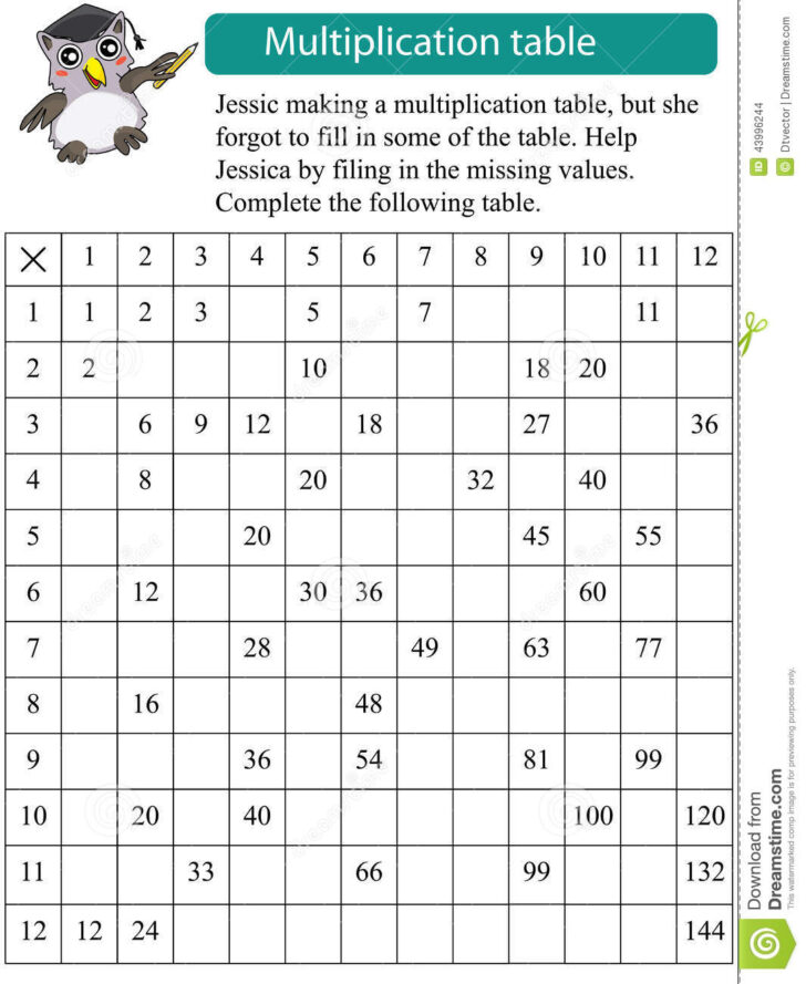 Fill In Multiplication Table Times Tables Worksheets | Multiplication ...
