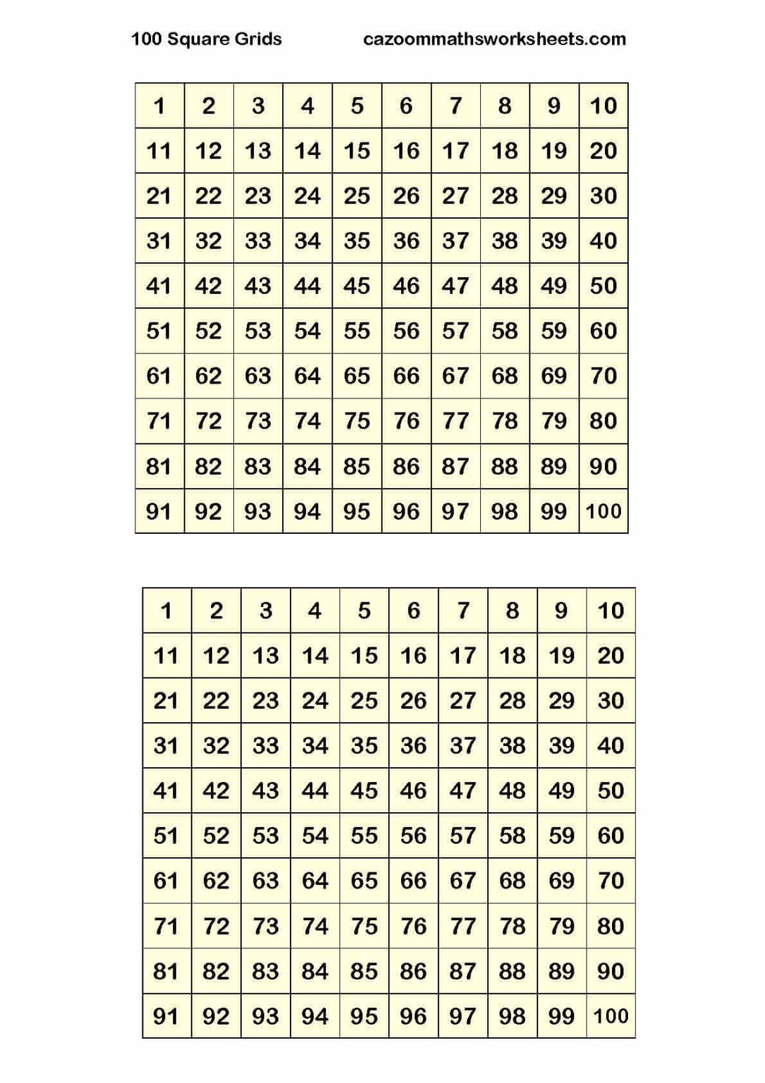 Printable Multiplication Chart 4 Per Page PrintableMultiplication Printable Multiplication Chart 4 Per Page PrintableMultiplication