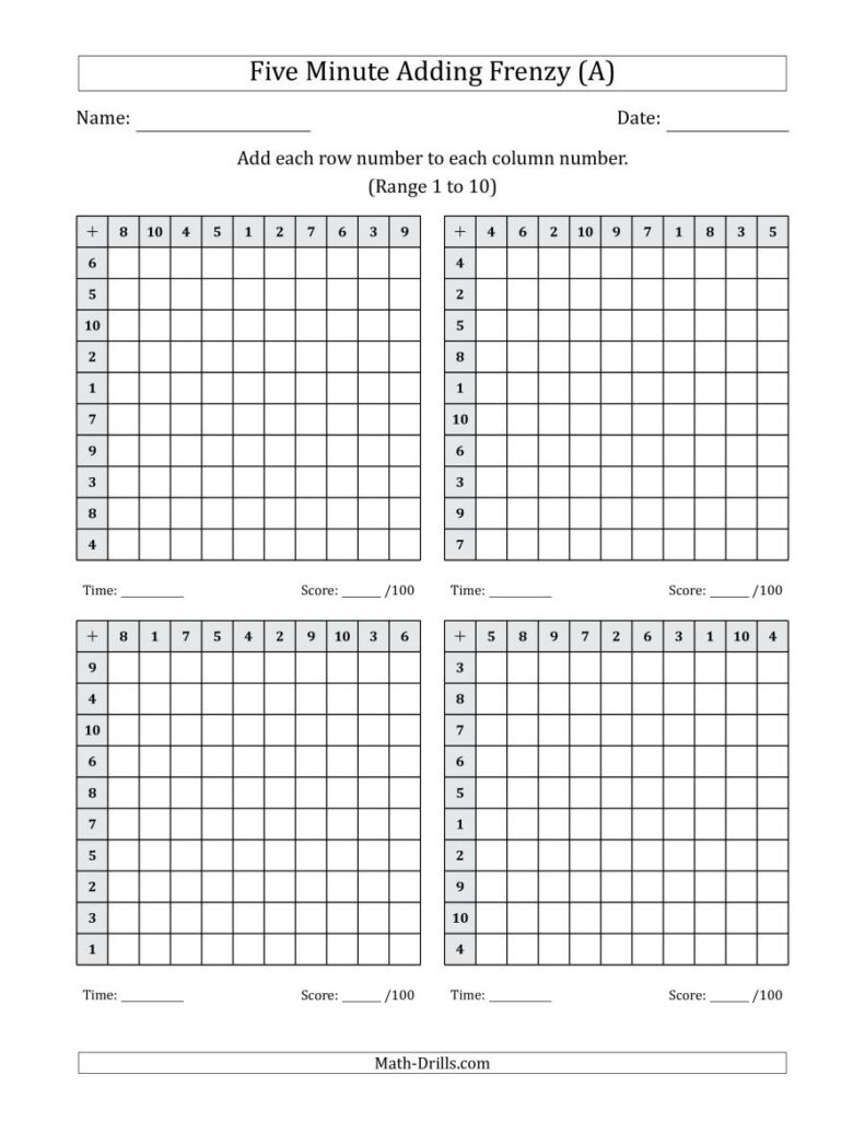 Printable Multiplication Chart 4 Per Page PrintableMultiplication Printable Multiplication Chart 4 Per Page PrintableMultiplication